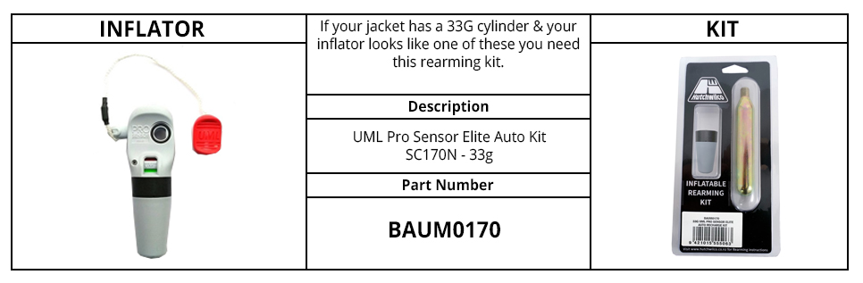 UML REARMING KIT – AUTO – PRO SENSOR ELITE – with 33G BOTTLE - HUTCHWILCO